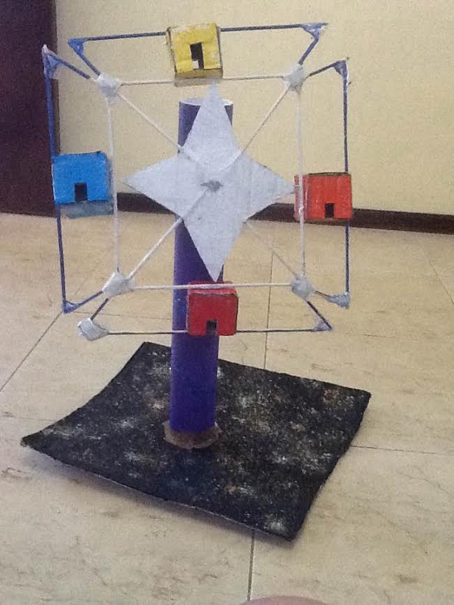 Ferris Wheel Instruction Manual at emaze Presentation