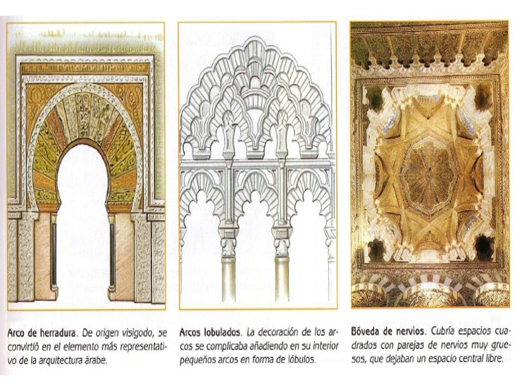 El islam at emaze Presentation
