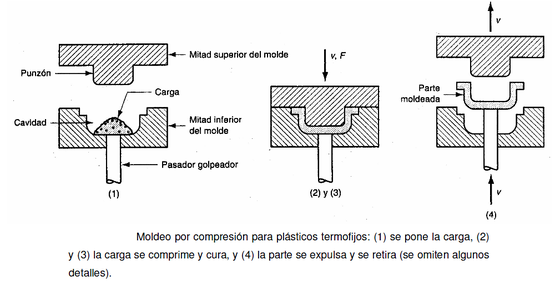 TECNOLOGÍA lucía on emaze