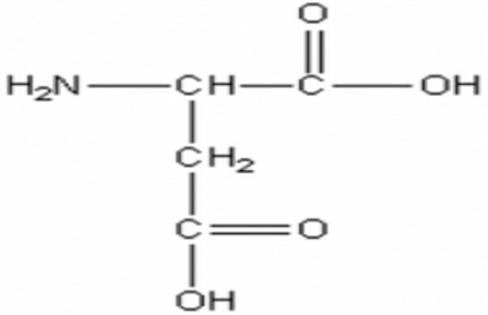 Presentation Name on emaze