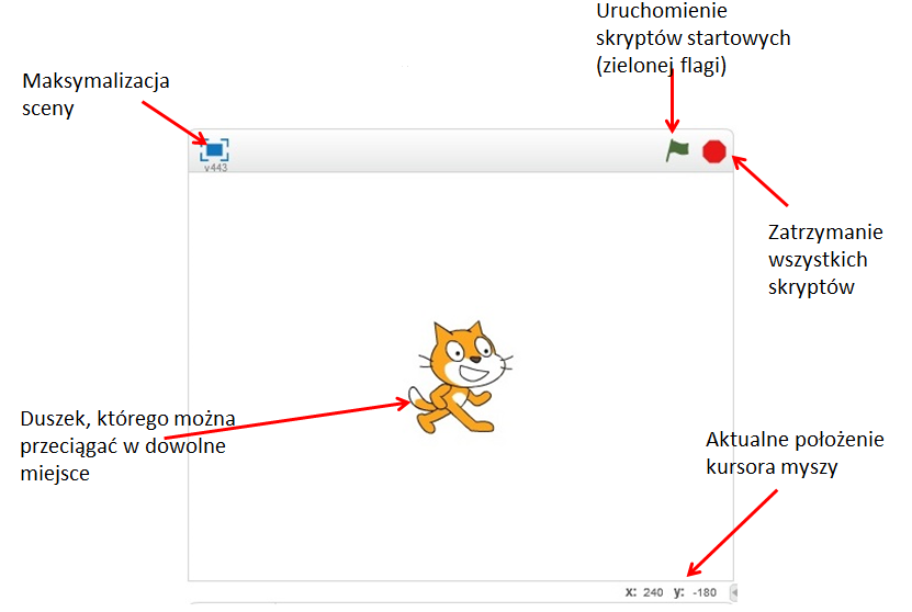 Pierwsze kroki w Scratchu on emaze
