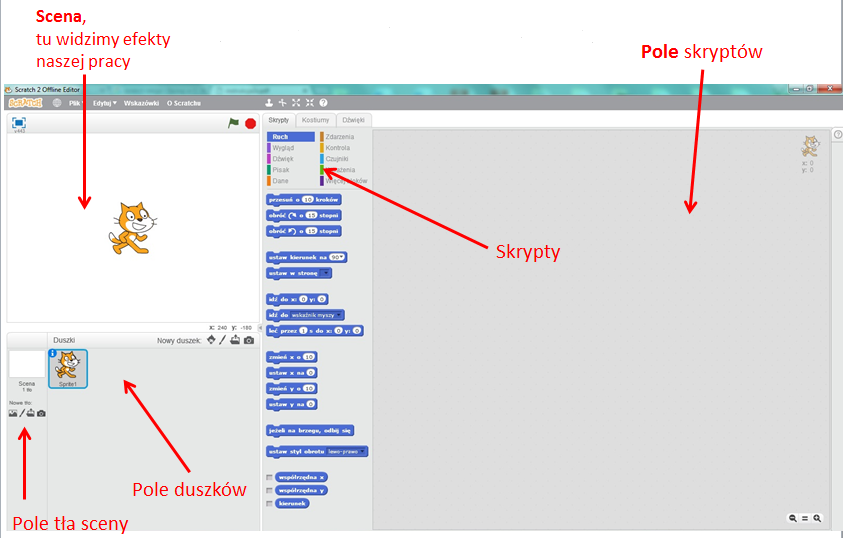 Pierwsze kroki w Scratchu on emaze