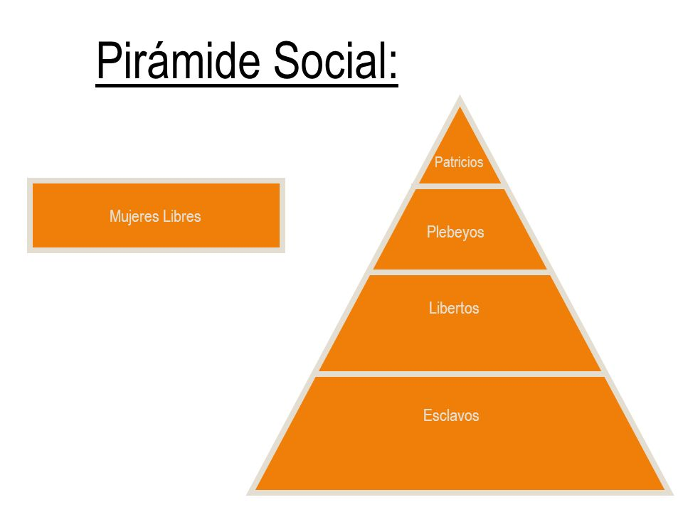 Presentation Name on emaze