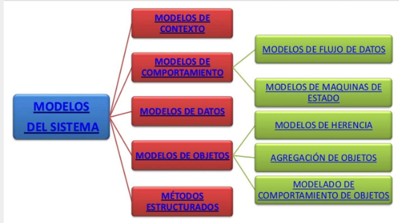 by: Alejandra Valdes at emaze Presentation