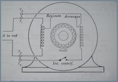 Control de giro del motor on emaze