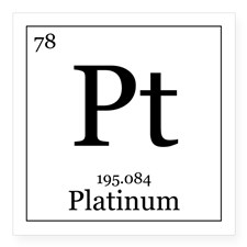 Platinum Periodic Table Square