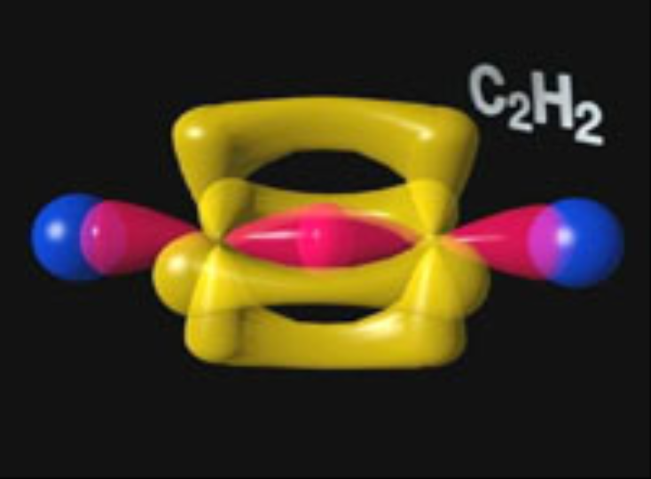 Hybridisation on emaze