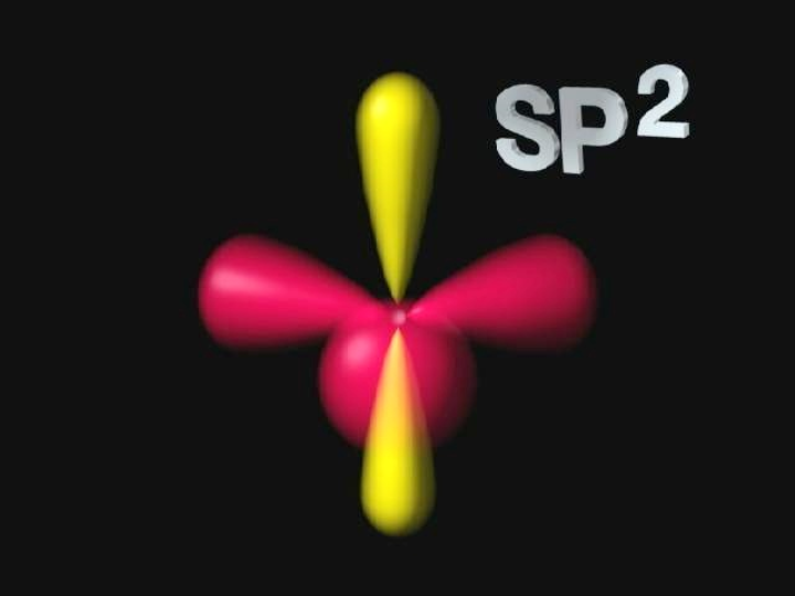 Hybridisation at emaze Presentation