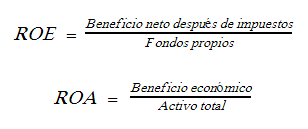 fundamentos de finanzas on emaze