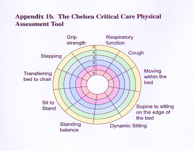 CPAx at emaze Presentation