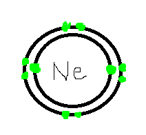 Neon at emaze Presentation