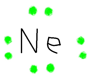 Neon Lewis Structure