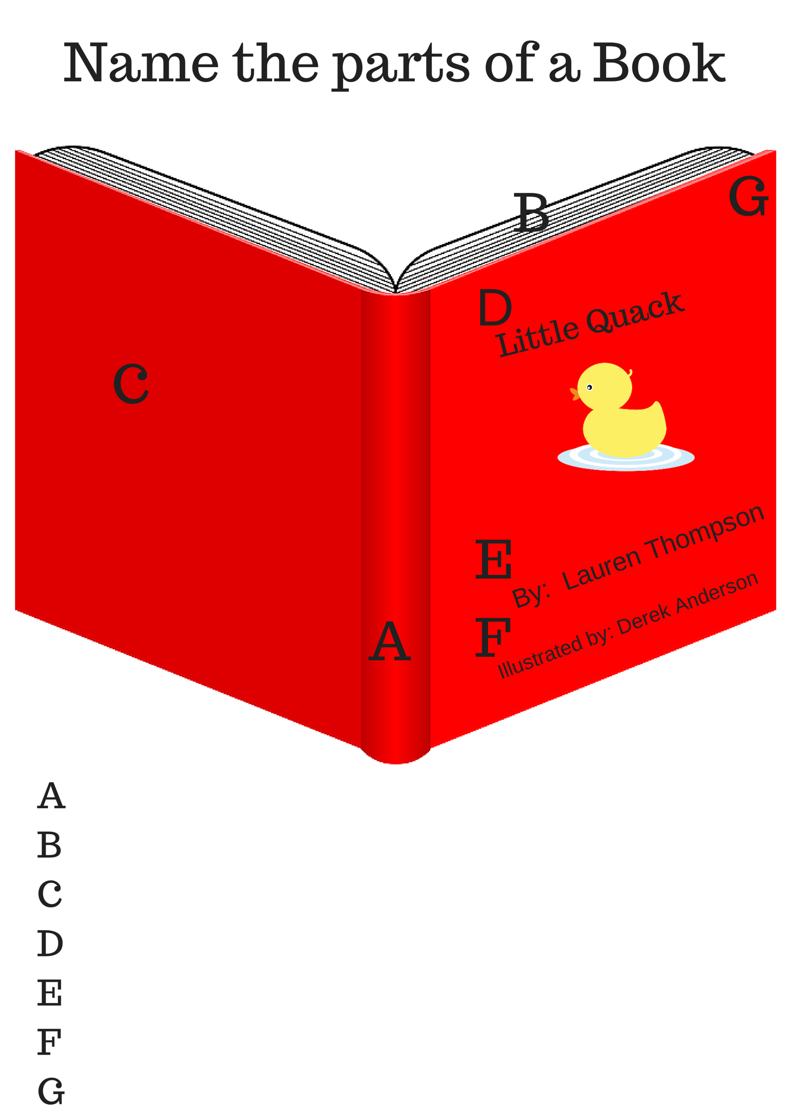 Parts of a Book Presentation on emaze
