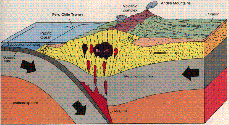 VOLCANO at emaze Presentation