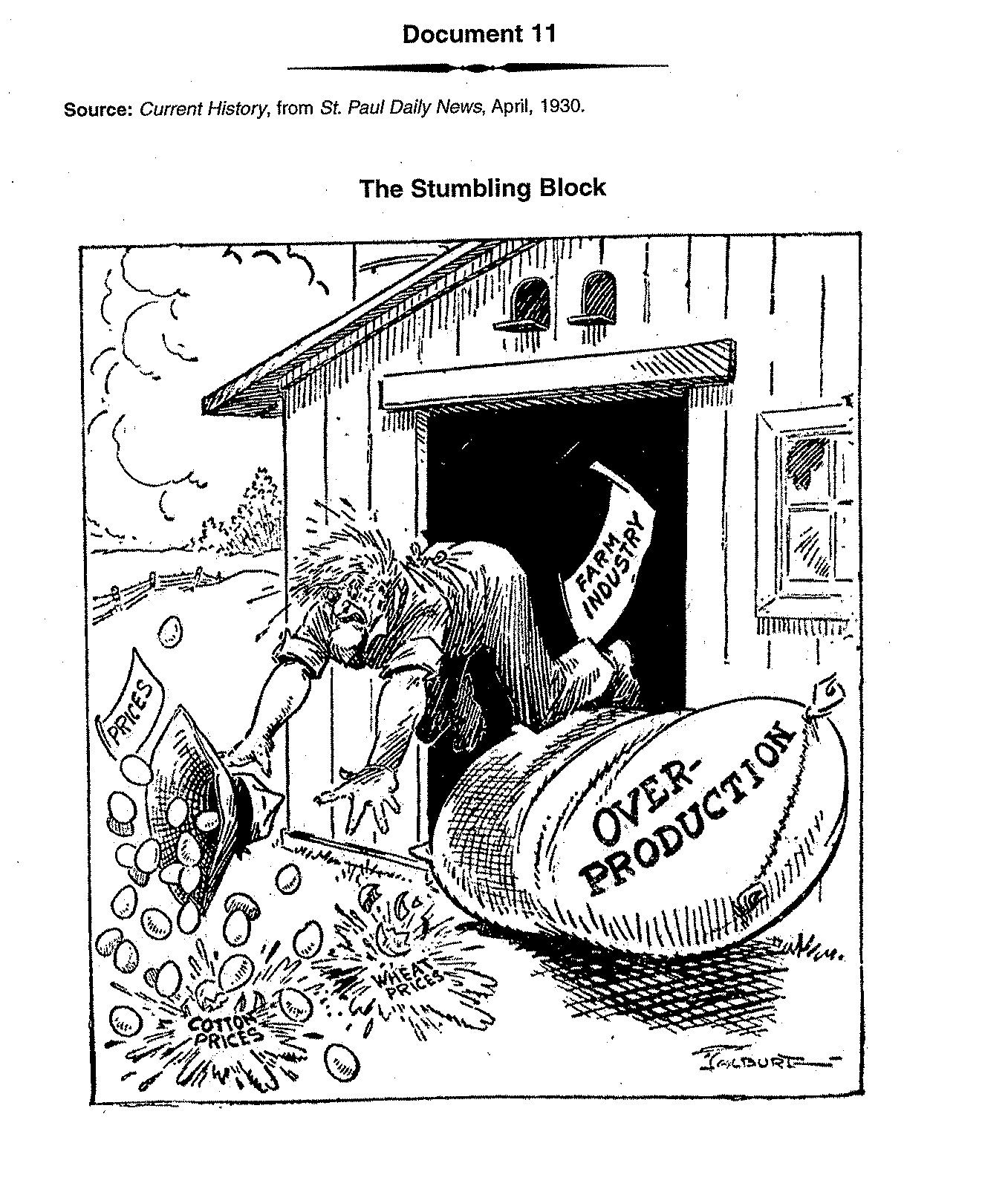 Overproduction 1920s