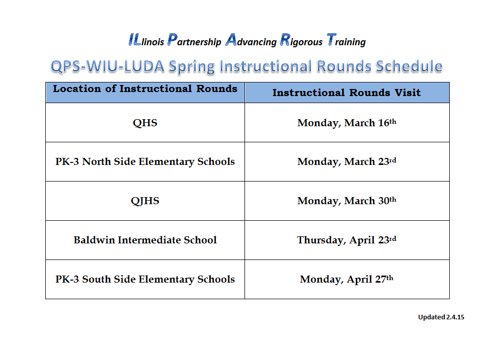 Instructional Rounds copy1 at emaze Presentation
