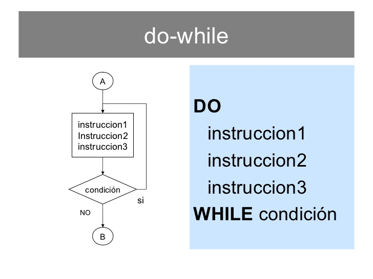 ¿QUE ES UN DIAGRAMA on emaze