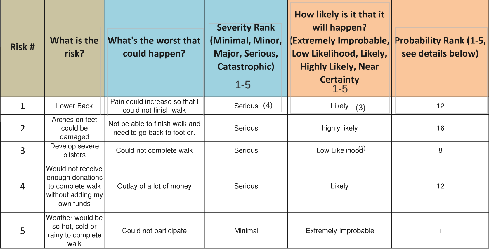 How to use the Probability Matrix (1).pptx at emaze Presentation