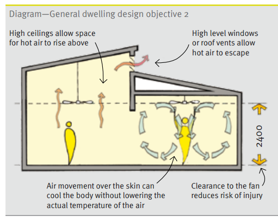 site analysis at emaze Presentation