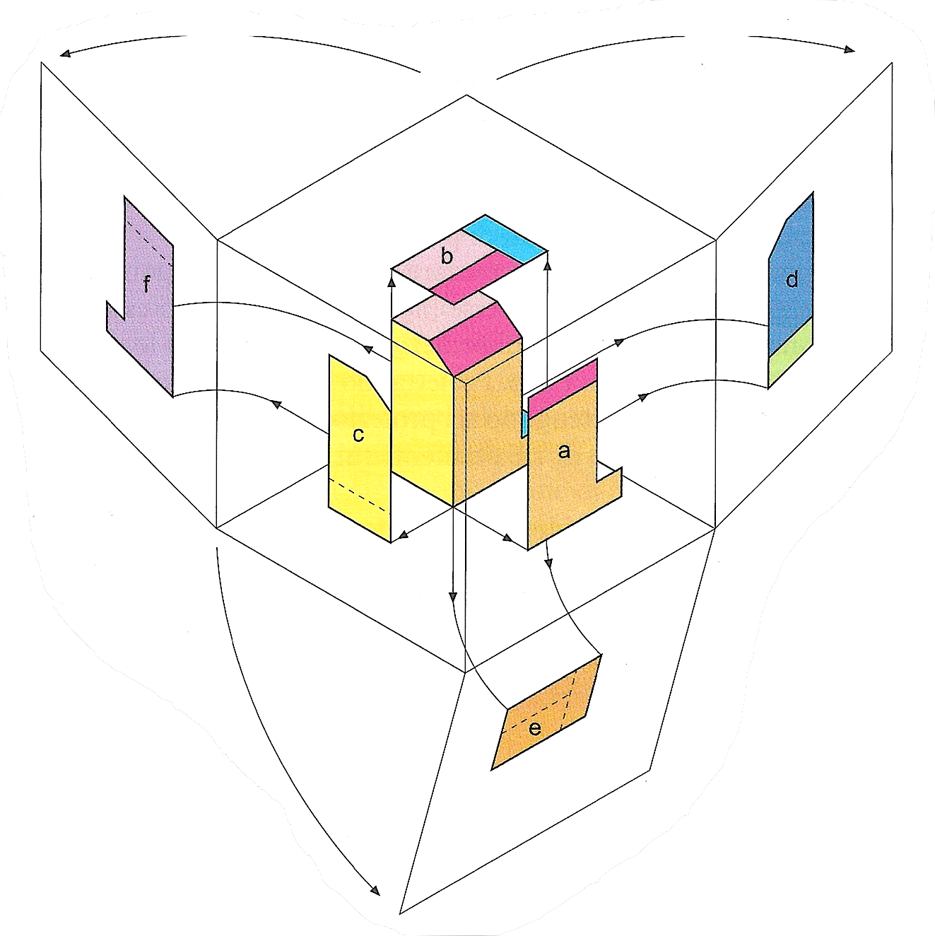 Il disegno tecnico at emaze Presentation