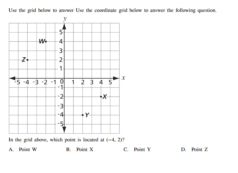 Grade 6 Coordinate Plane on emaze