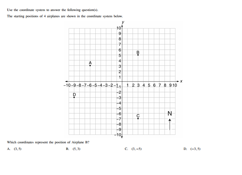 Grade 6 Coordinate Plane on emaze