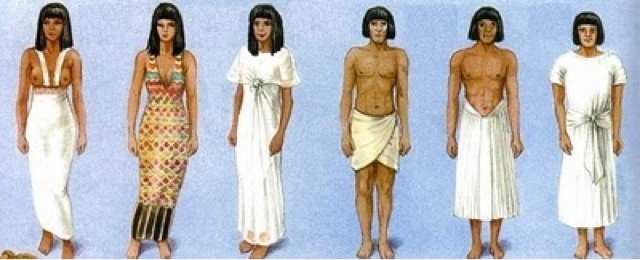OLMECAS on emaze