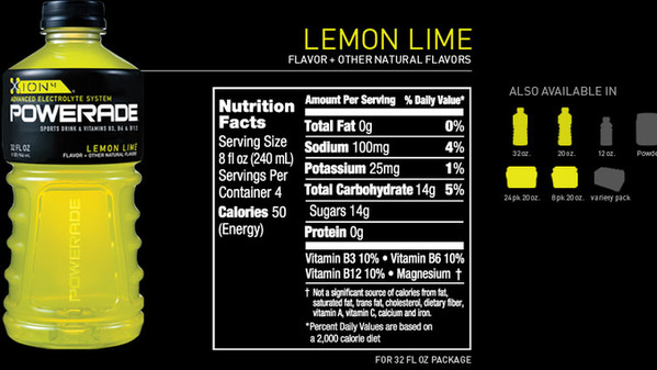 ENERGY DRINKS on emaze