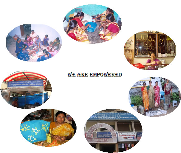 Process of Formation of SHGs at emaze Presentation