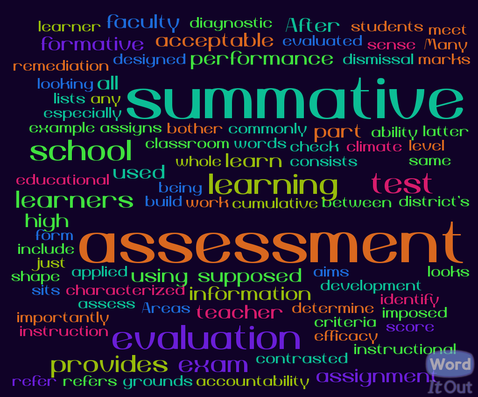 Digital Tools for Summative Assessment at emaze Presentation