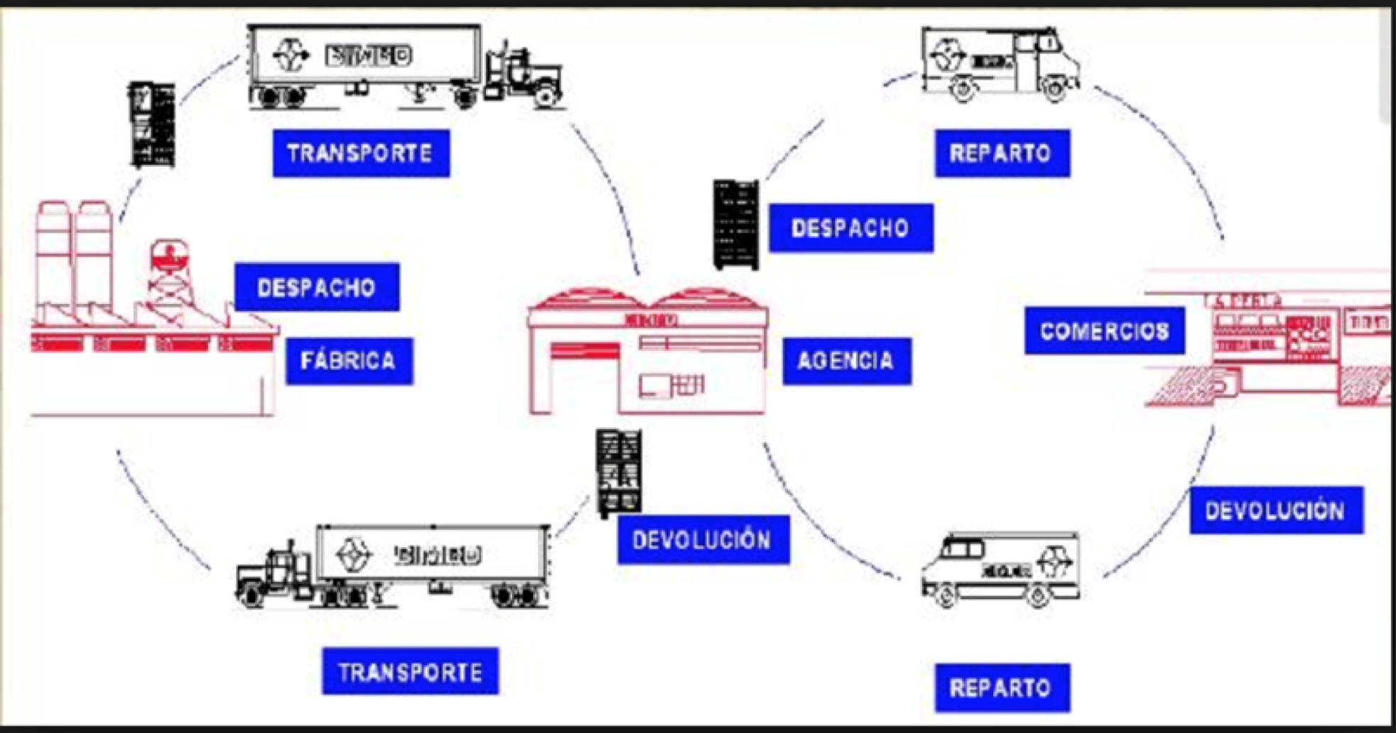 Planintegral at emaze Presentation
