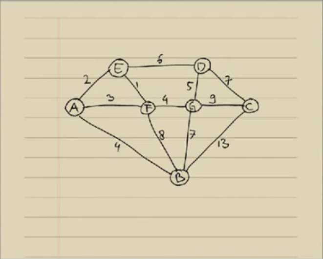 Lintasan Terpendek 1 copy1 at emaze Presentation