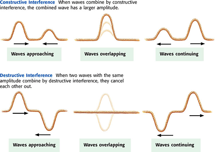 Rogue wave in the Bay of Biscay : r/HeavySeas