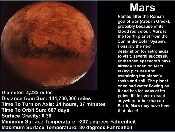 Mars at emaze Presentation
