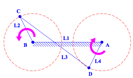 Inv02_Cartagena. P on emaze