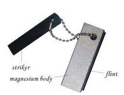 Magnesium Project at emaze Presentation