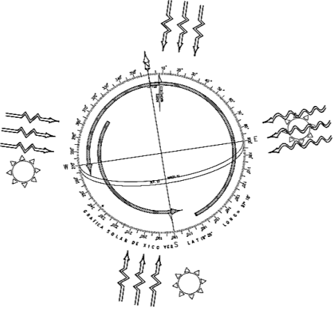 Presentation Name on emaze