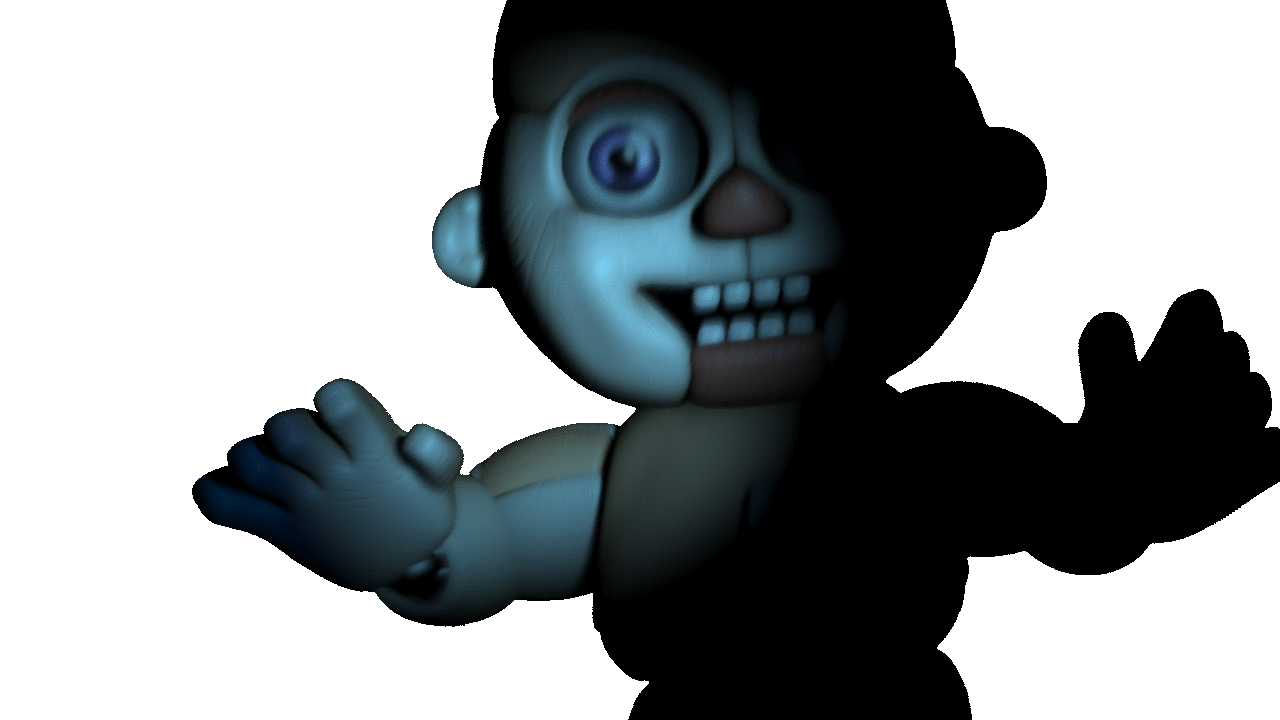 FIVE NIGHTS AT FREDDY on emaze