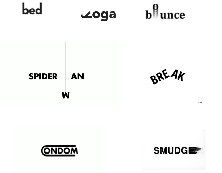Multimodal examples at emaze Presentation