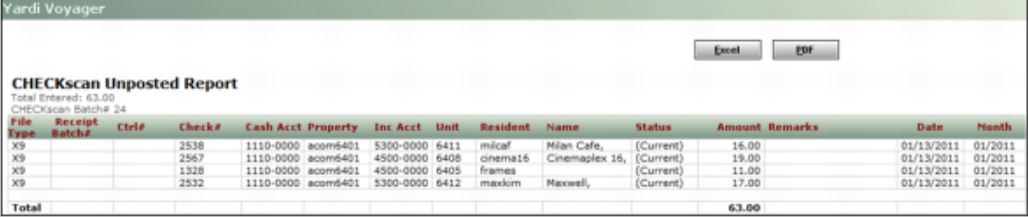 Yardi Checkscan at emaze Presentation