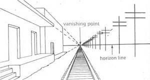 Monocular Cues on emaze