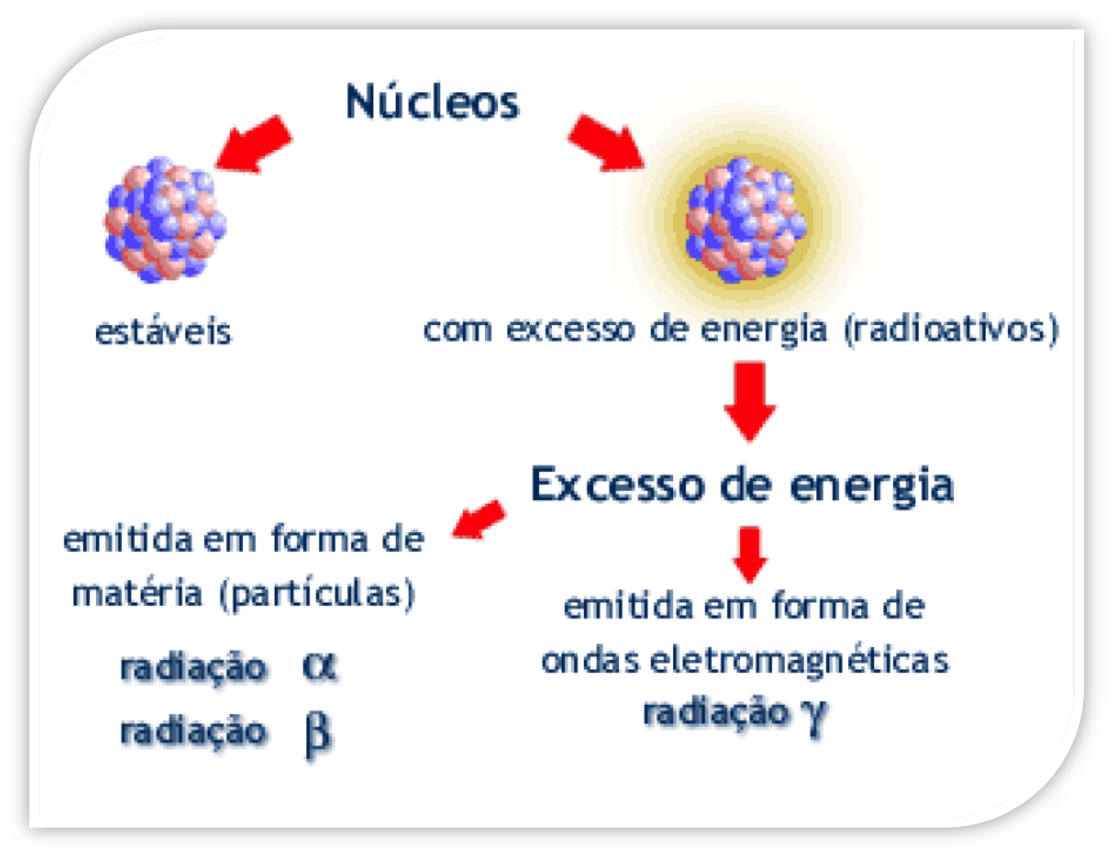 Seminario 02 on emaze