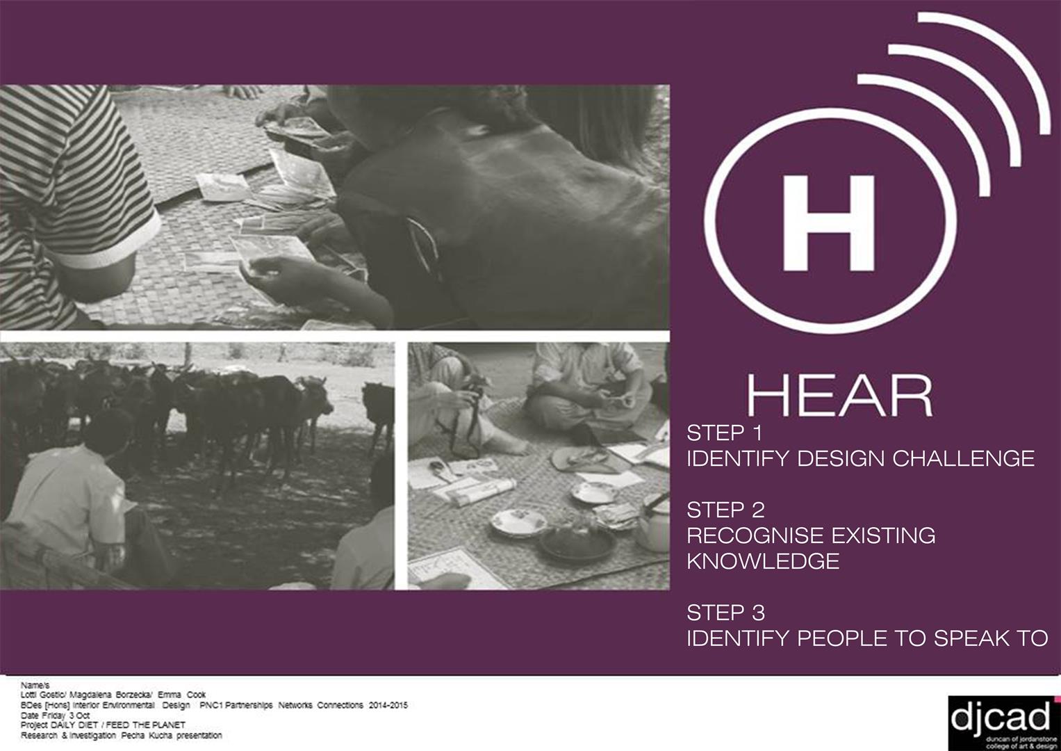 IDEO/ METHOD CARDS/ HUMAN-CENTERED DESIGN TOOLKIT on emaze