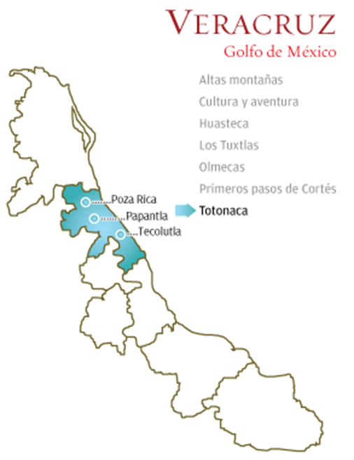 Presentation Name on emaze