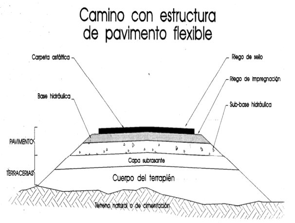 Untitled at emaze Presentation