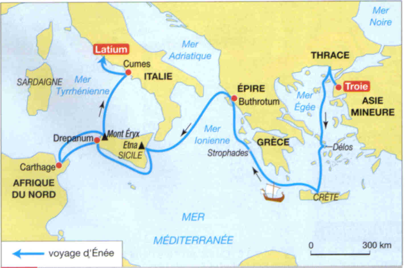 Exposé Enée on emaze