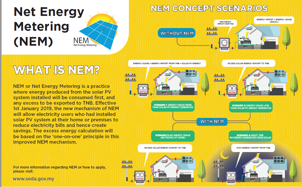 Presentation 1 on emaze