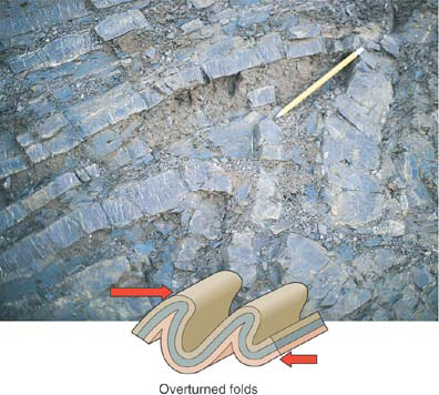 Geology at emaze Presentation