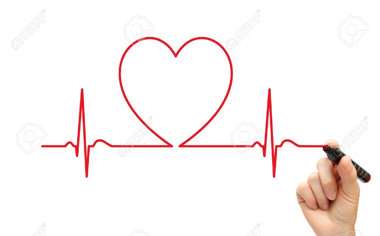 ECG on emaze