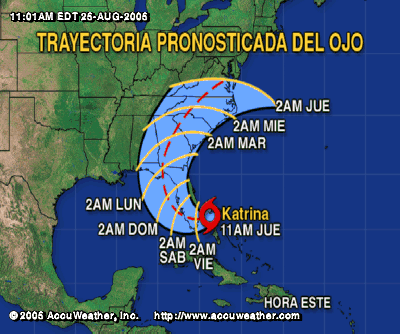 INFORME: Huracán on emaze
